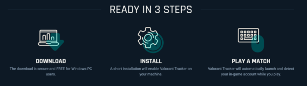 Best Valorant Trackers - Valorant Insider