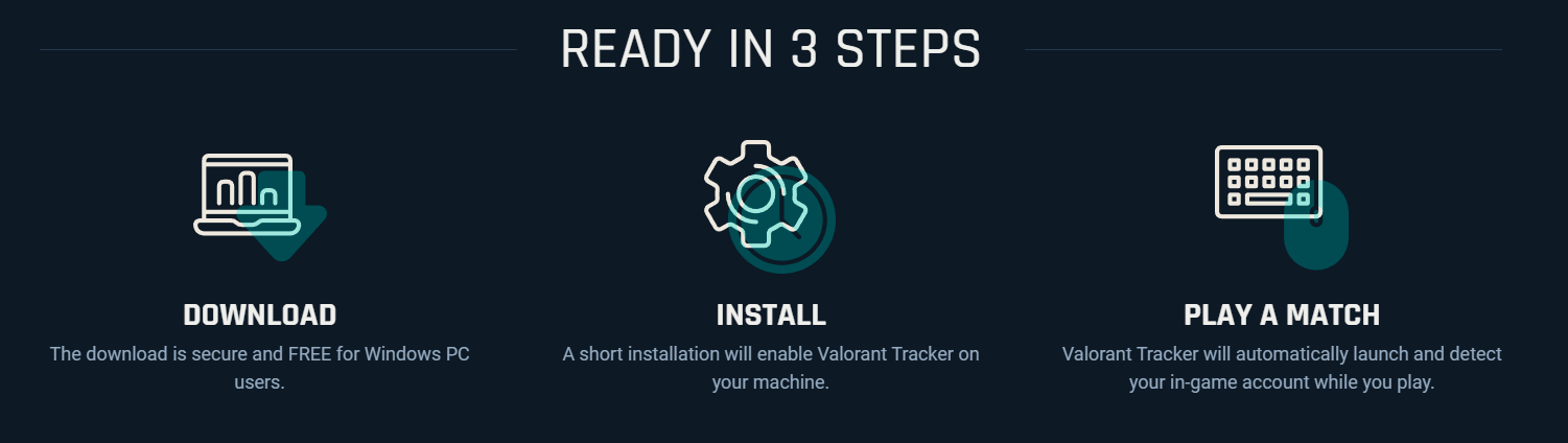 Best Valorant Trackers - Valorant Insider
